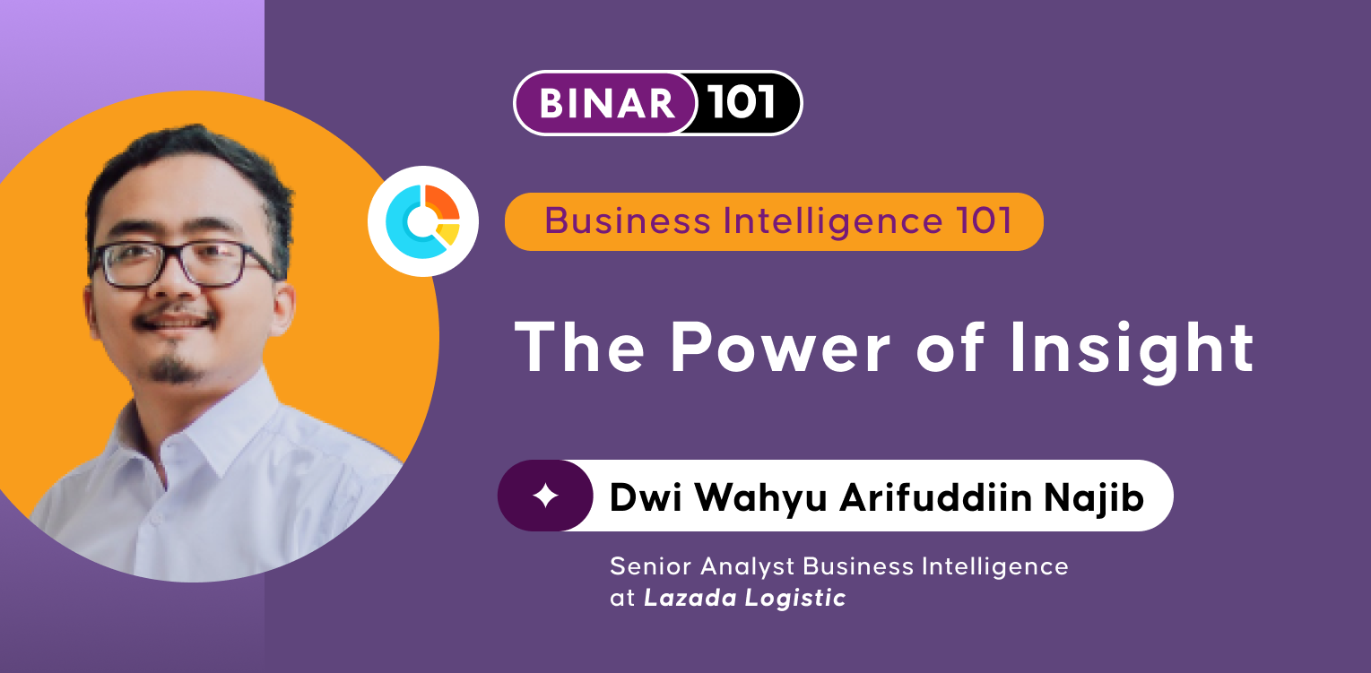Business Intelligence 101 with Dwi Wahyu Arifuddiin Najib: The Power of Insight